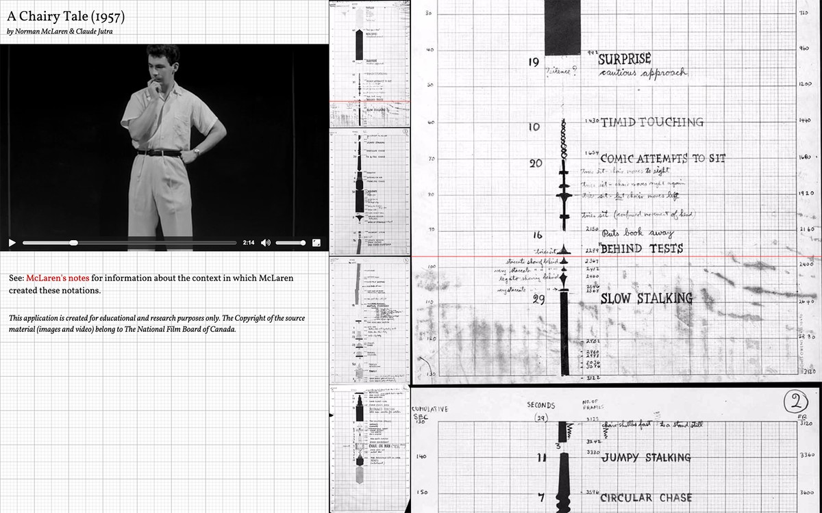 Notations :: Data Driven Drawings