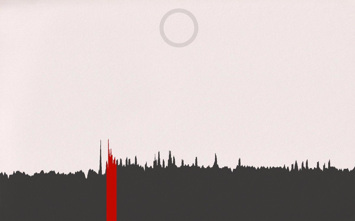 Pulsescape :: Data Driven Drawings